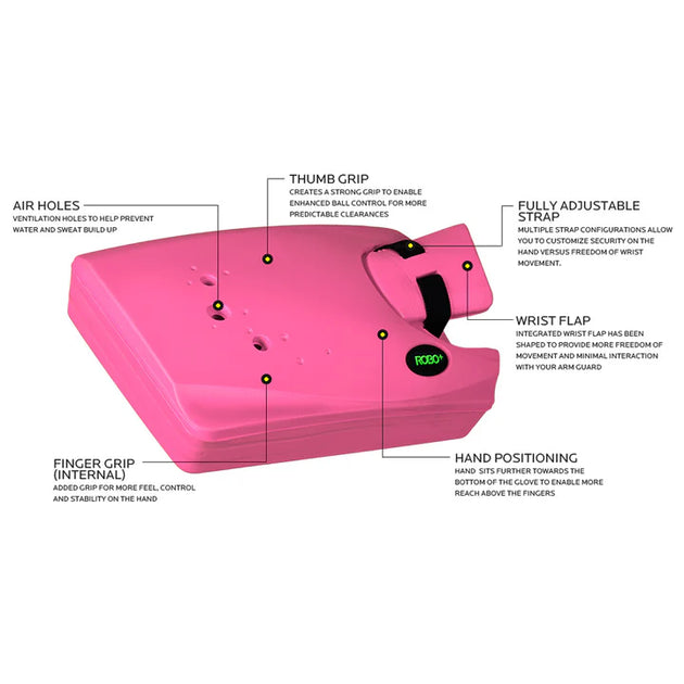 OBO ROBO PLUS LEFT HAND PROTECTOR ORANGE – Hockeyworld